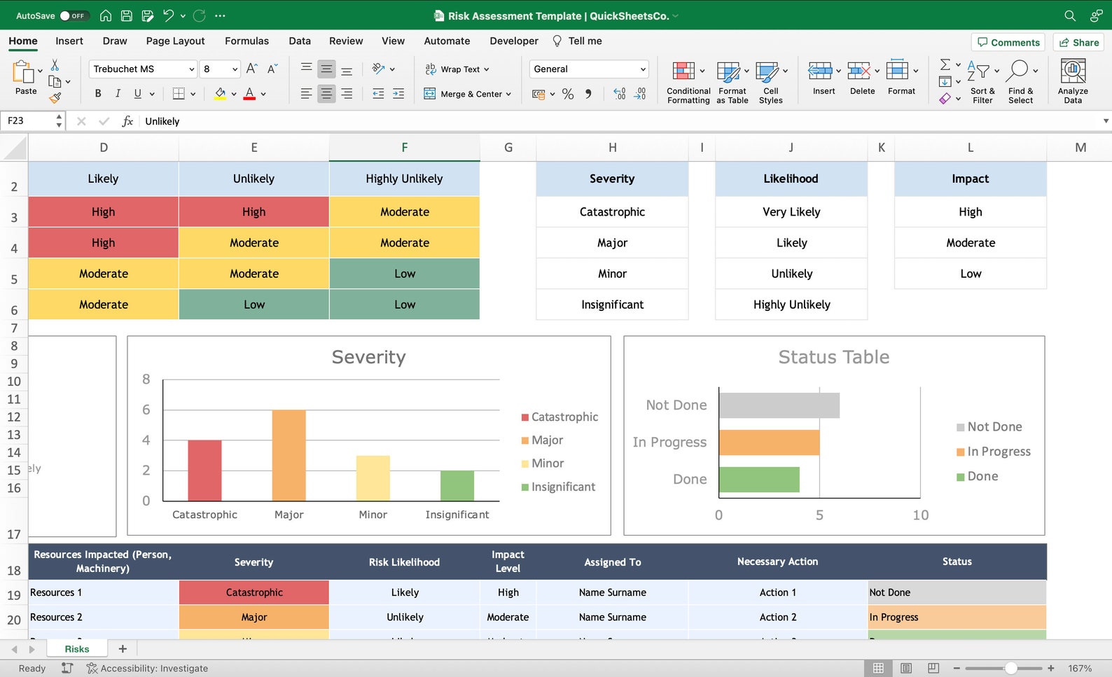 Risk Assessment Excel Template | Business Spreadsheet | Risk Management ...