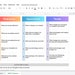 SWOT Analysis Template | Google Sheets | Printable SWOT Analysis ...
