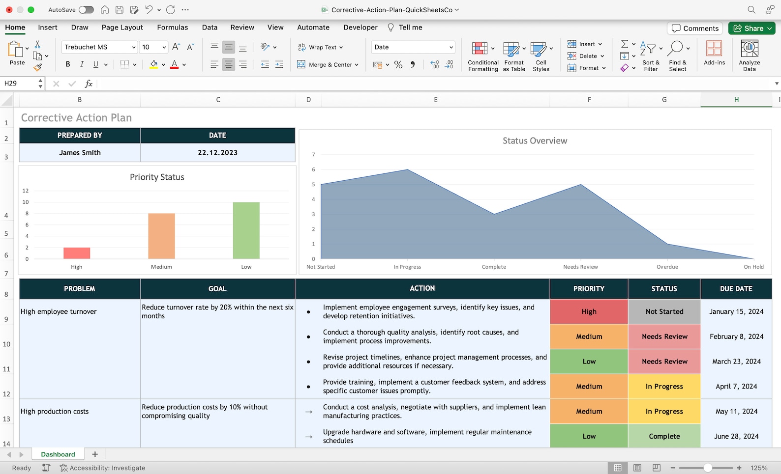 Corrective Action Plan Excel Template | CAP Tool for Project Management | Business Issue ...