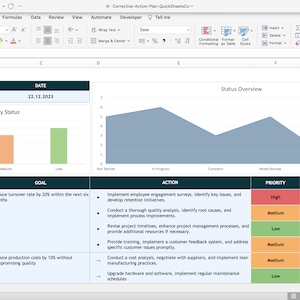 Corrective Action Plan Excel Template | CAP Tool for Project Management | Business Issue ...