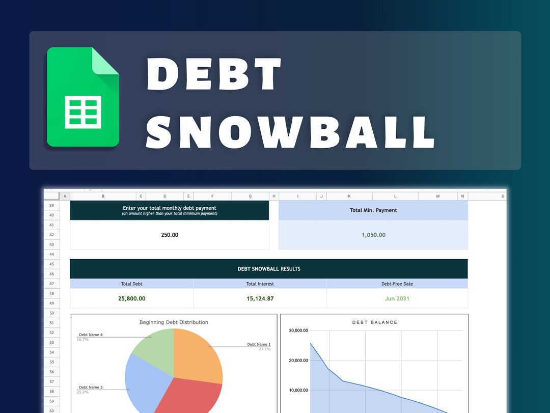 Debt Snowball Spreadsheet Google Sheets | Debt Payoff Tracker | Excel ...