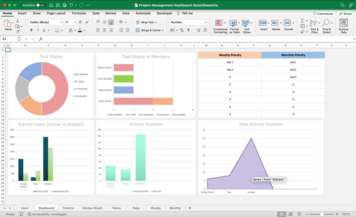 Project Management Dashboard Excel Template | Automatic Dashboard ...