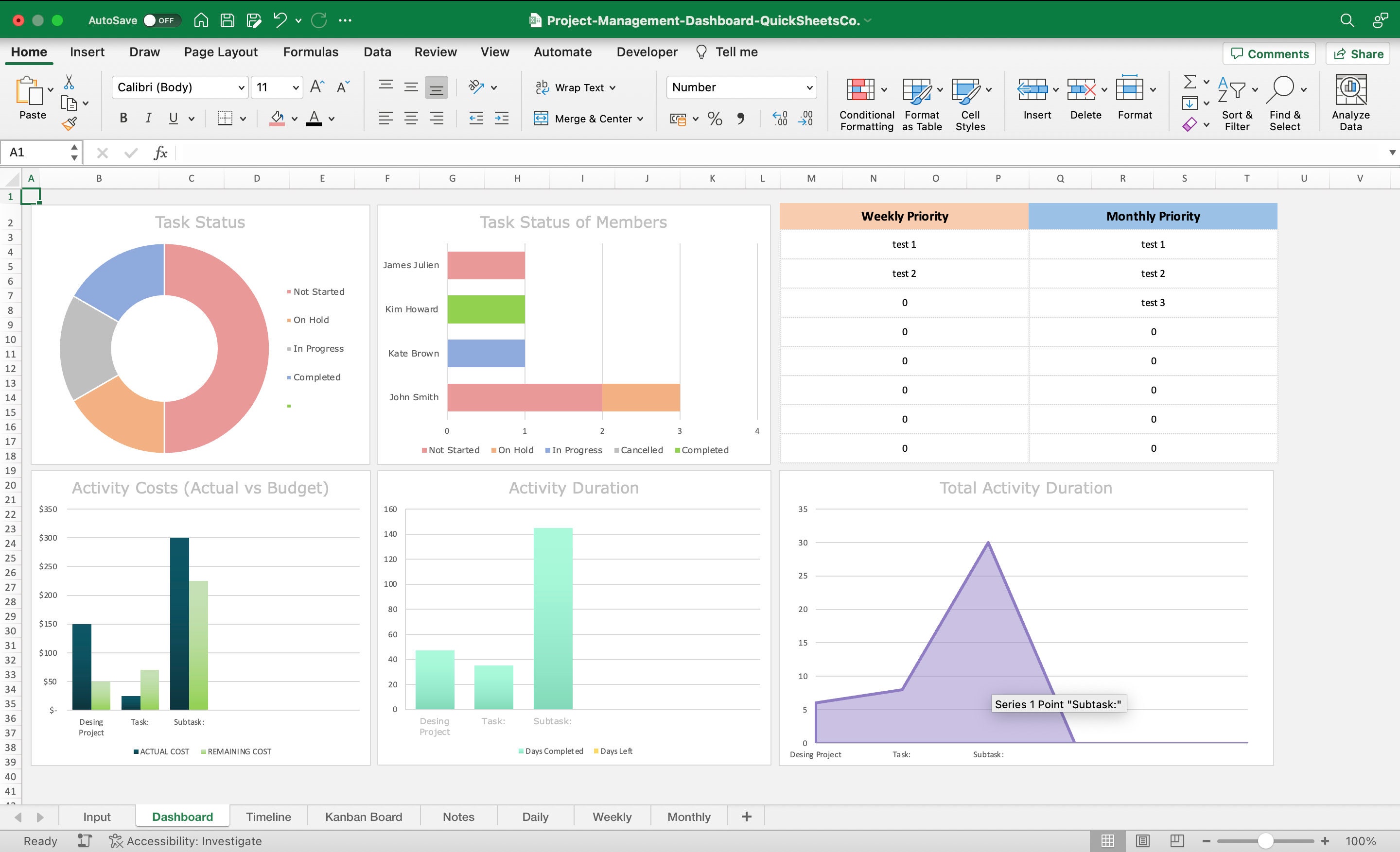 Project Management Dashboard Excel Template | Automatic Dashboard ...