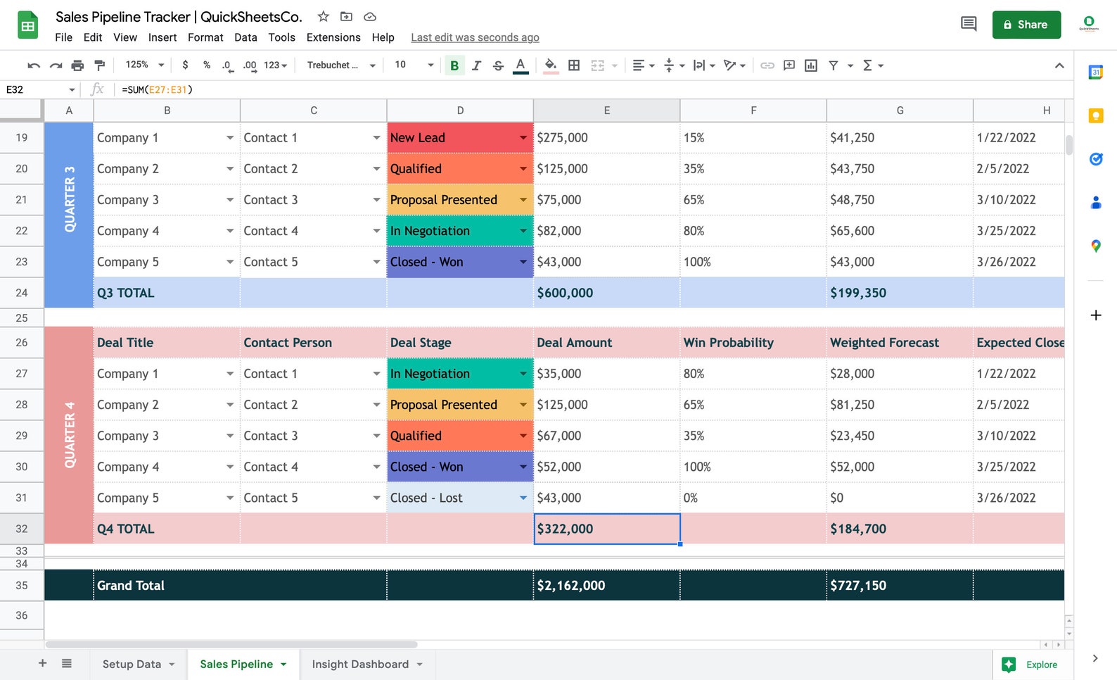 Sales Pipeline Template | Business Spreadsheet | Pipeline CRM | Google ...