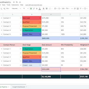 Sales Pipeline Template | Business Spreadsheet | Pipeline CRM | Google ...
