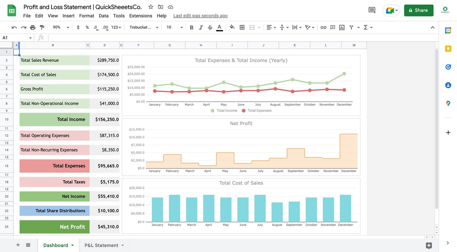 Profit and Loss Statement Template | Google Sheets | Financial ...