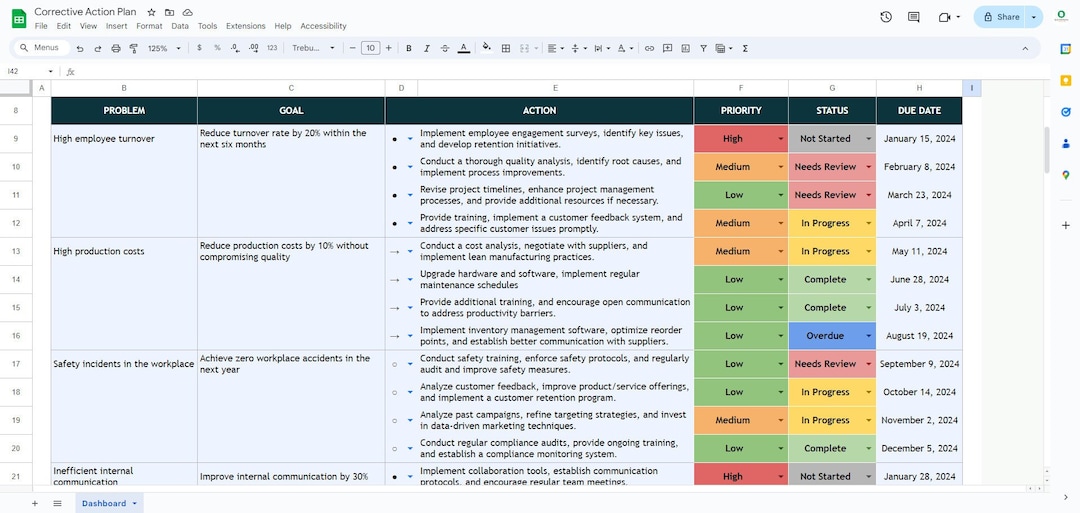 Corrective Action Plan Excel Template CAP Tool for Project Management ...