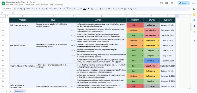 Corrective Action Plan Excel Template CAP Tool for Project Management ...
