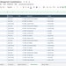 CRM Template | Google Sheets Client Tracker | Customer Relationship ...