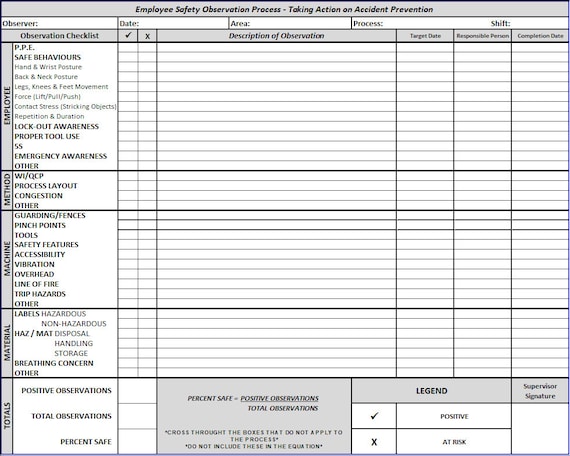 Safety Audit Sheet - Etsy