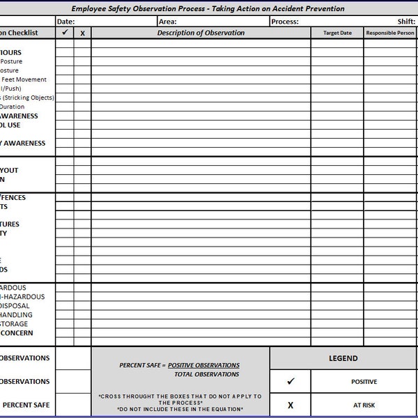 Safety Audit Checklist - Etsy