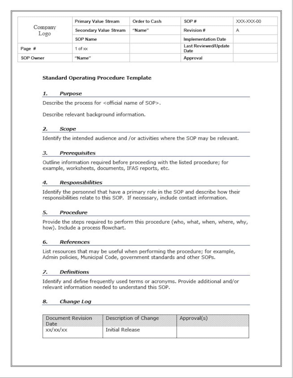 Standard Operating Procedure - Etsy