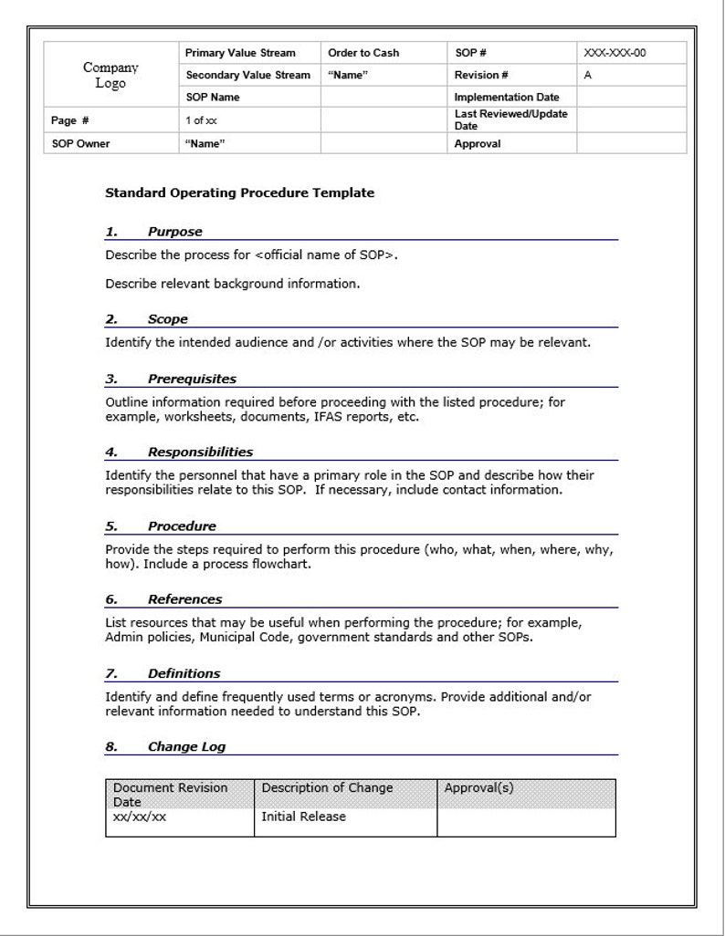 Standard Operating Procedure - Etsy