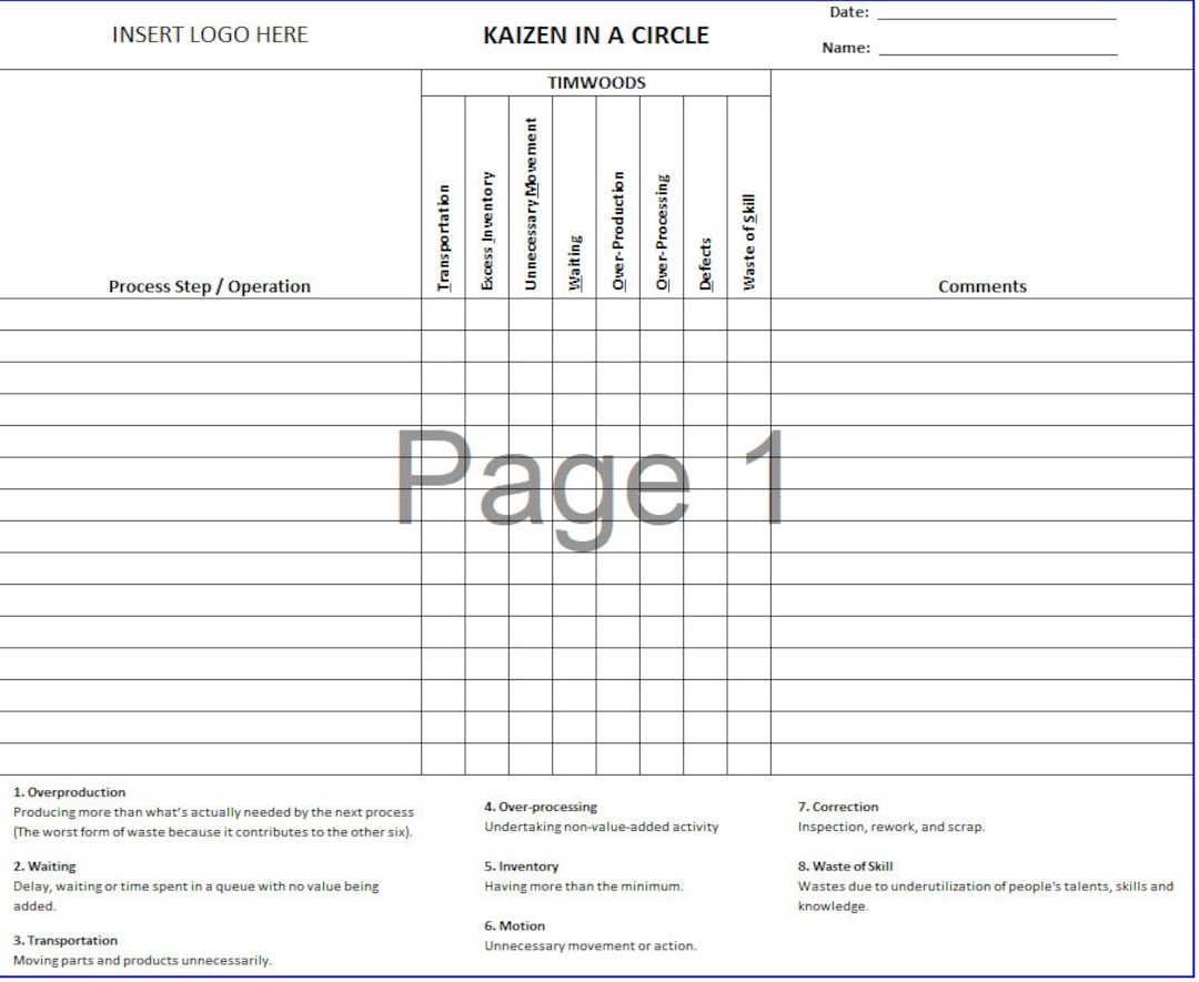 Kaizen in a Circle - Etsy Canada