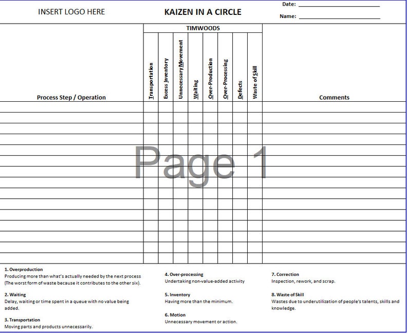 Kaizen in a Circle | Etsy