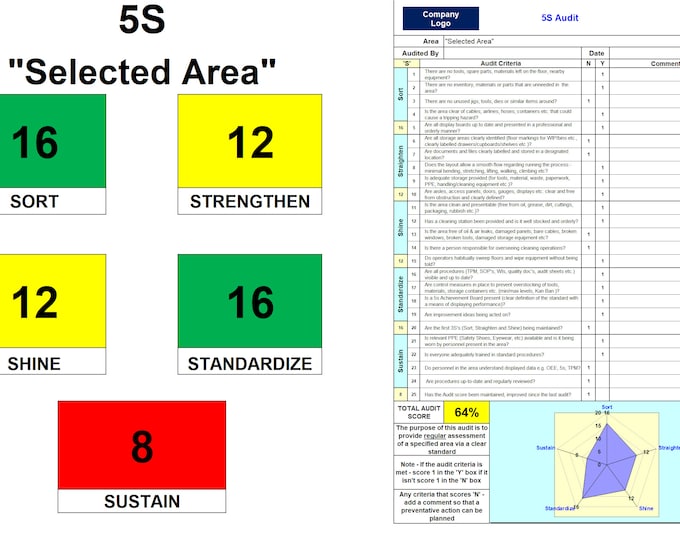 Problem Follow up Sheet - Etsy Canada