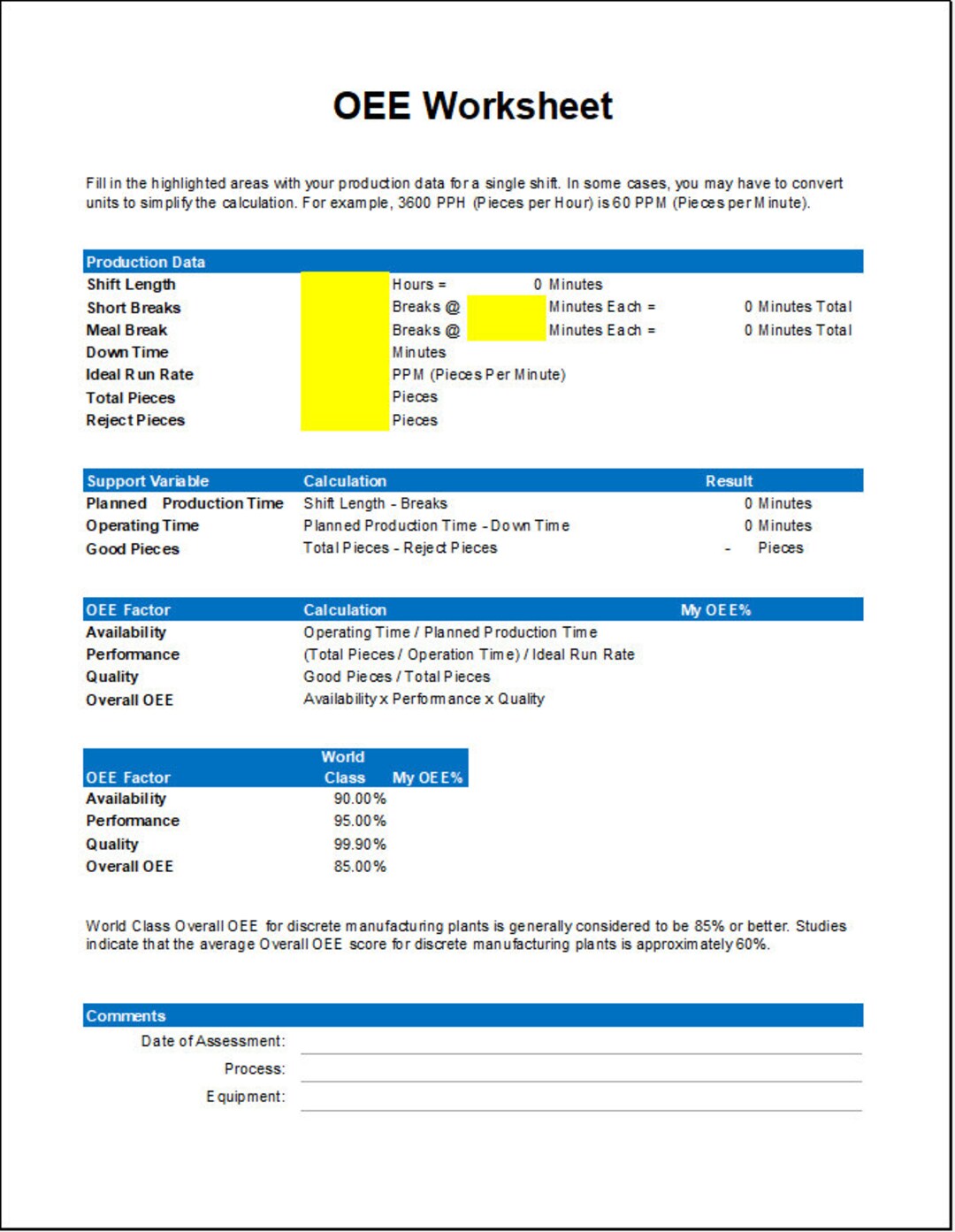 OEE Worksheet - Etsy