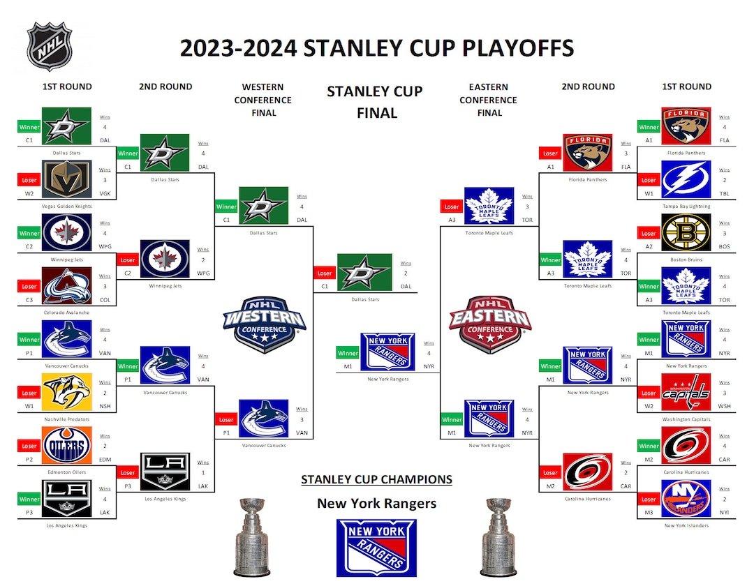 2024-2025 NHL Playoff Bracket (can Be Used Every Year) - Etsy