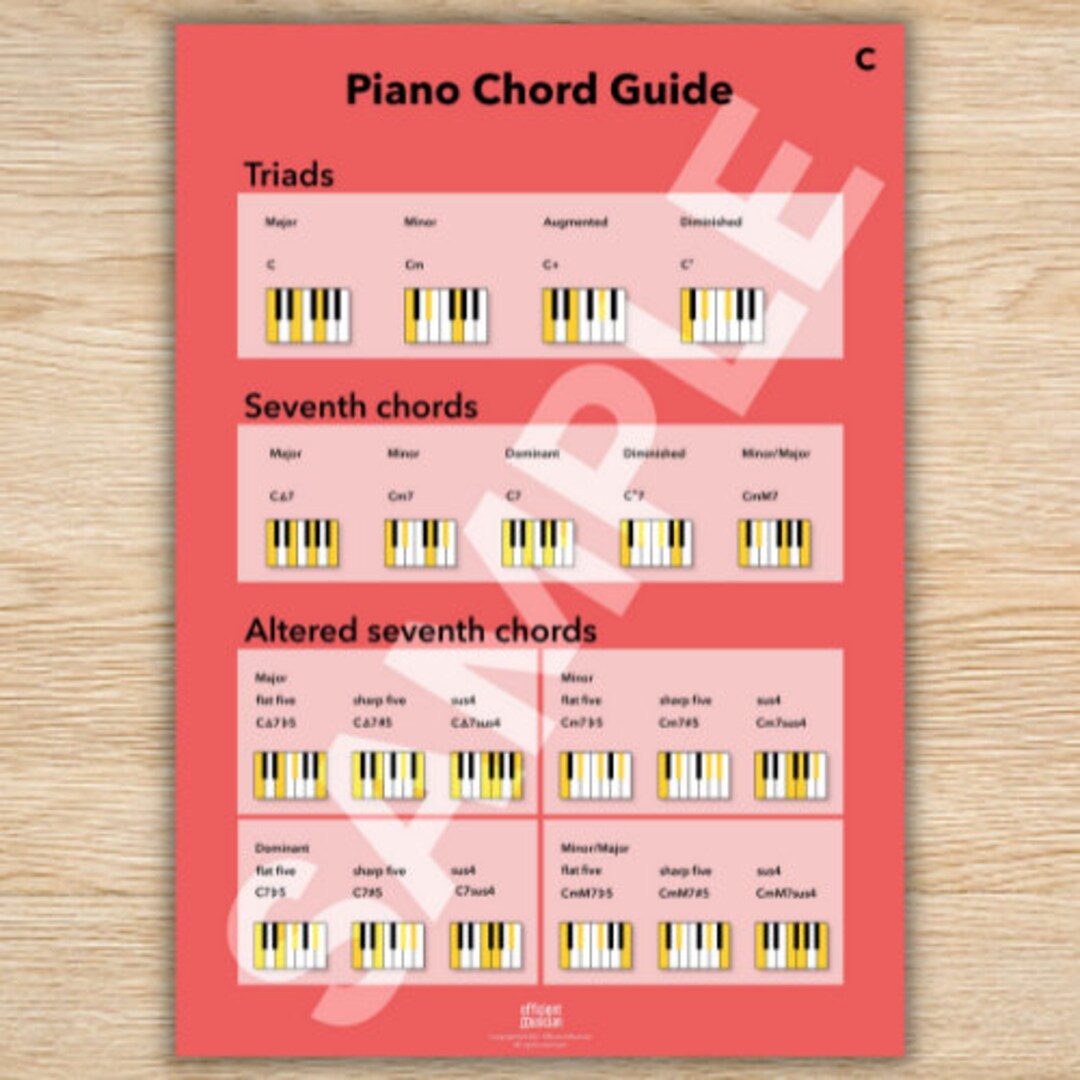 Piano Intermediate/advanced Chord Guide, Color Coded Keys, Piano Chords ...