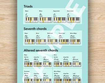 Piano Major/minor Chords PDF Printable Digital Download - Etsy