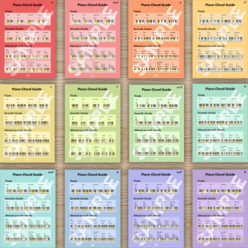 Piano Intermediate/advanced Chord Guide, Color Coded Keys, Every Keys ...