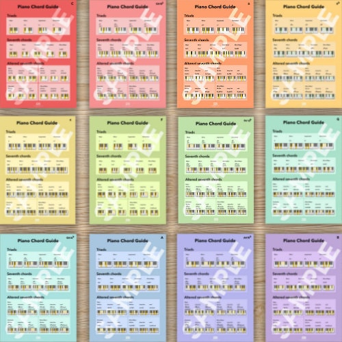 Piano Intermediate/advanced Chord Guide, Color Coded Keys, Every Keys ...