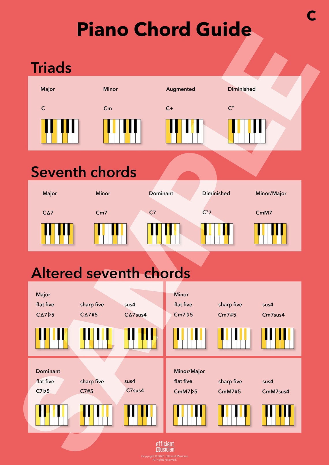 Piano Intermediate/advanced Chord Guide Color Coded Keys | Etsy