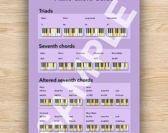 Piano Intermediate/advanced Chord Guide, Color Coded Keys, Every Keys ...