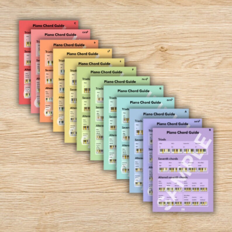 Piano Intermediate/advanced Chord Guide, Color Coded Keys, Every Keys ...