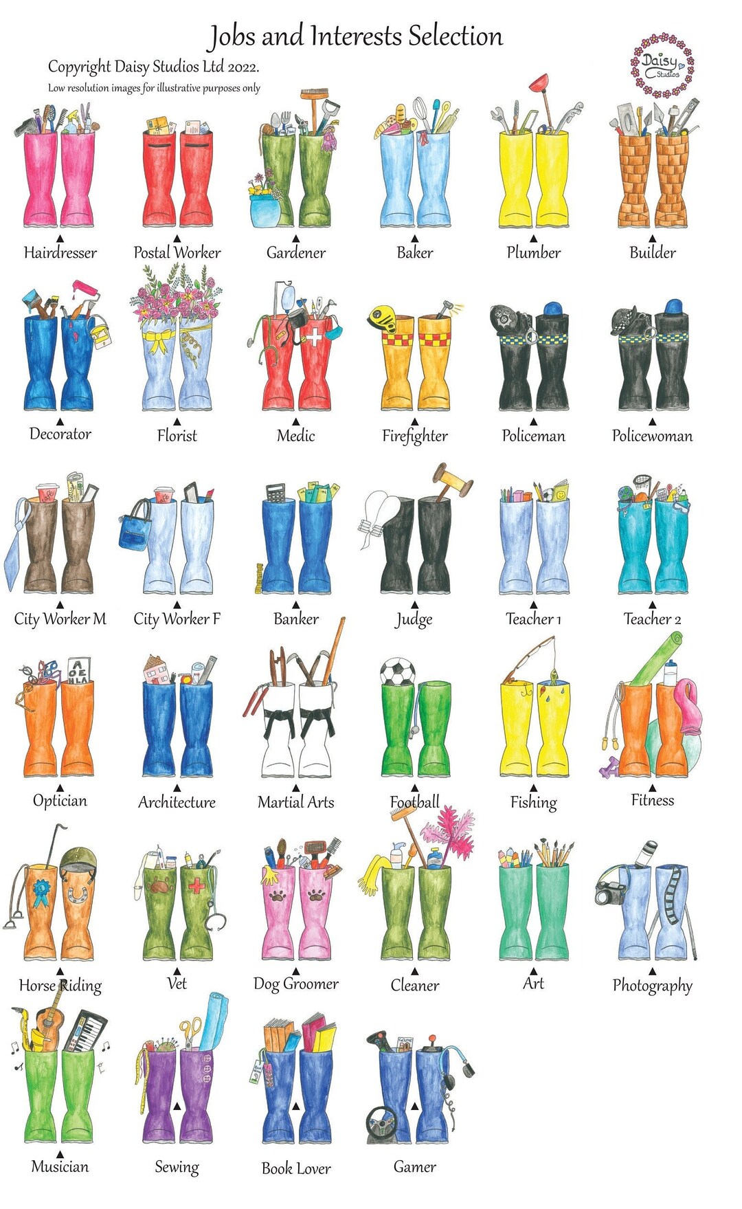 Create Your Own Family Print, Custom Welly Boot Print, Personalised ...