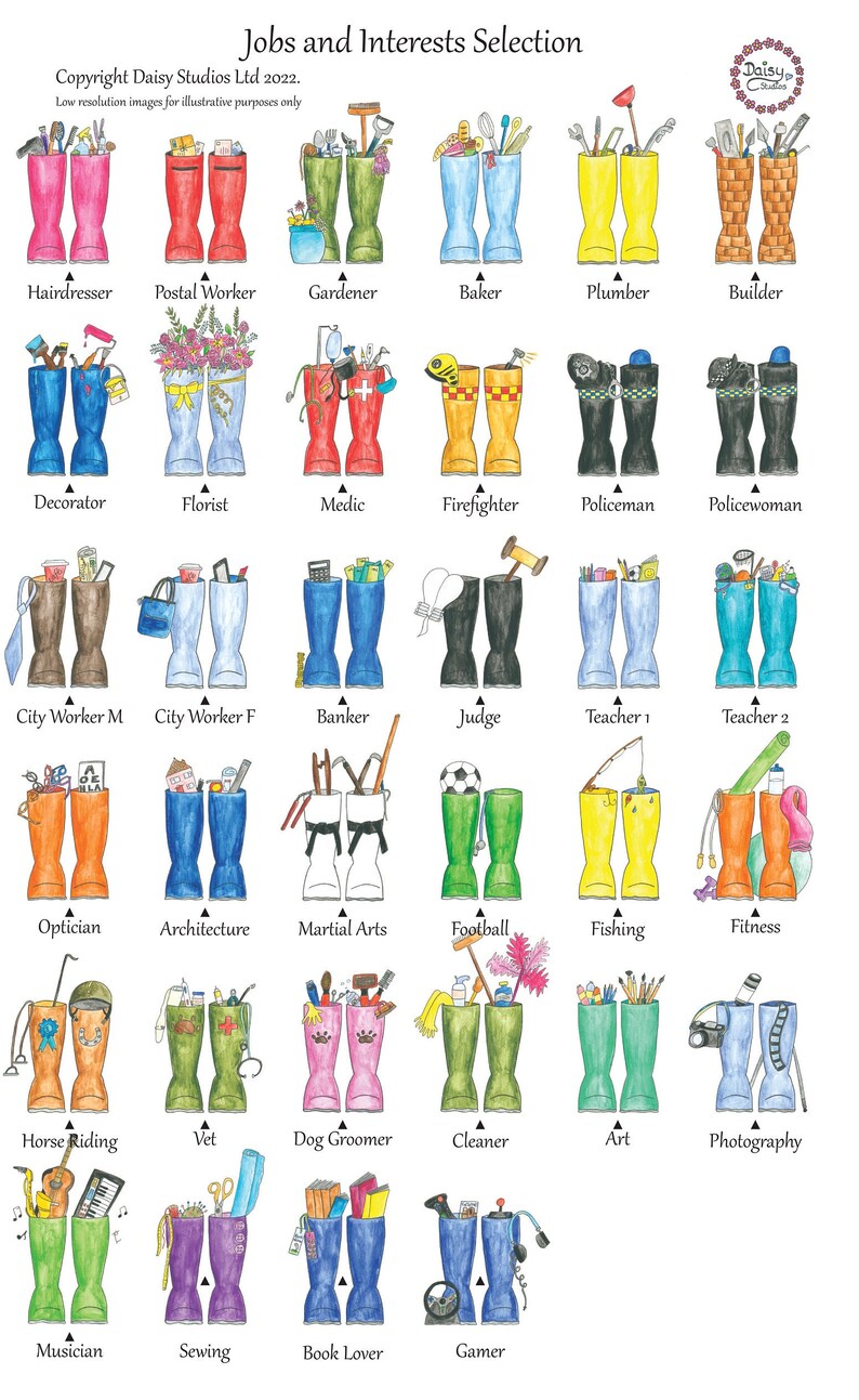 Family Welly Boot Print Custom Wellie Family Gift - Etsy