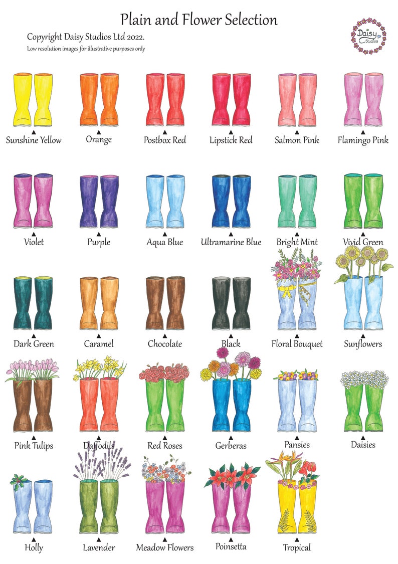 Create Your Own Family Print, Custom Welly Boot Print, Personalised ...