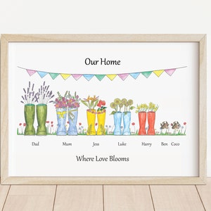 Create Your Own Family Print, Custom Welly Boot Print, Personalised ...