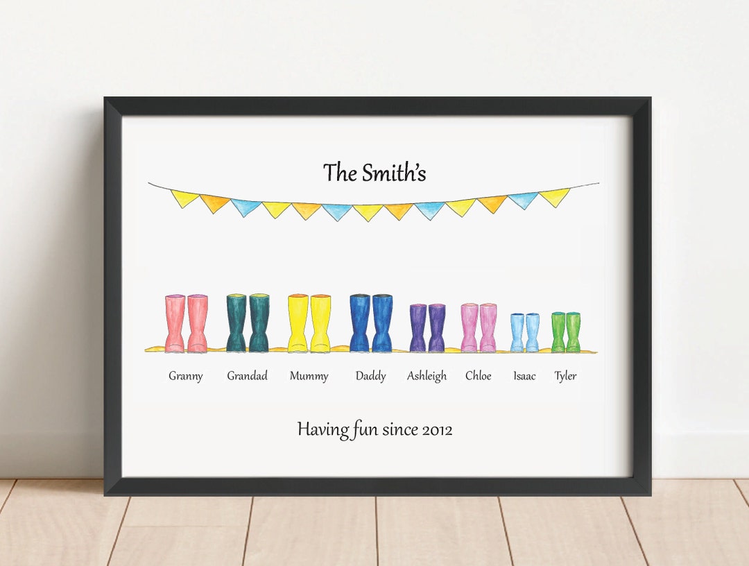 Traditional Welly Boot Print, Personalised Family Gift, Custom Wellie ...