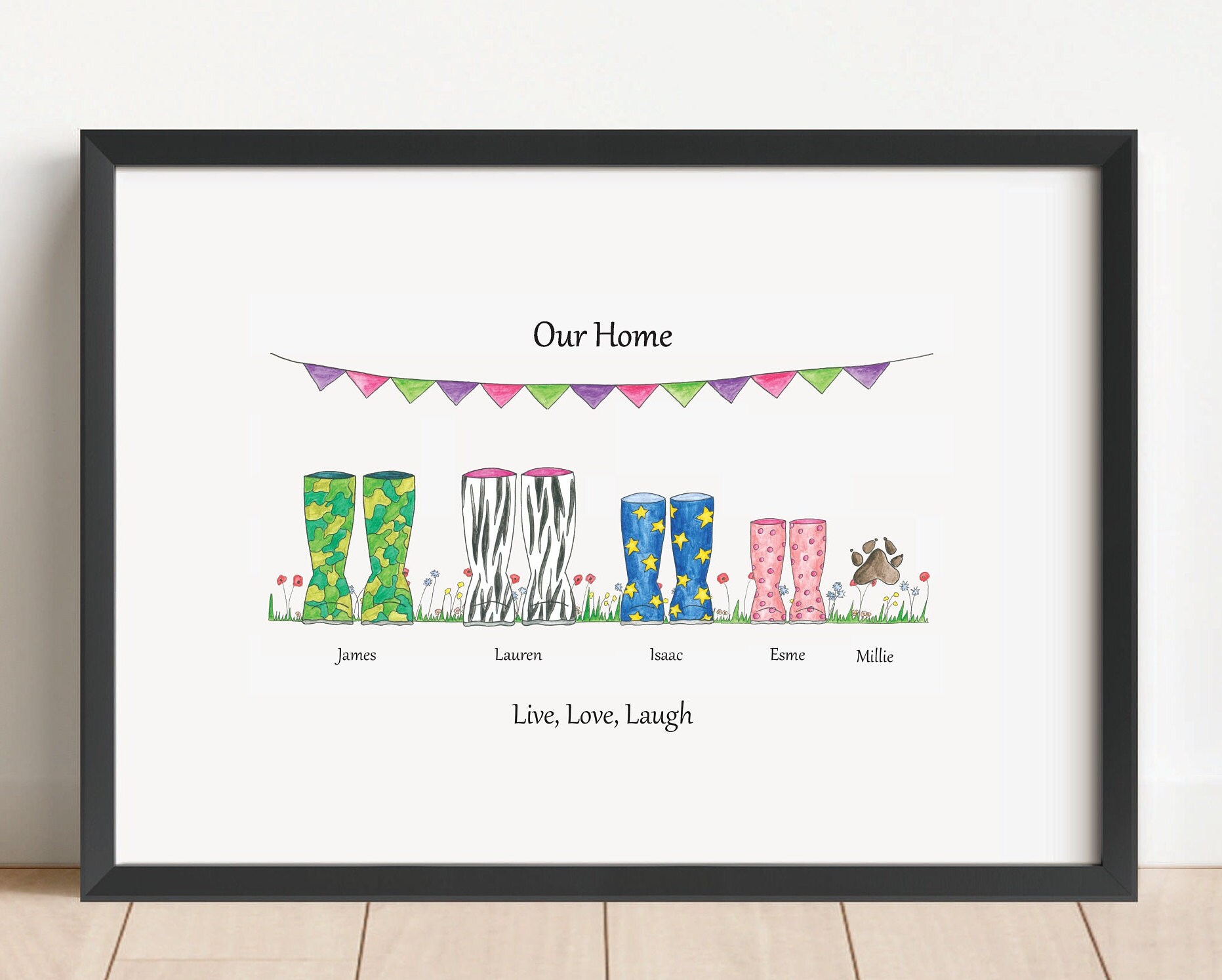 Create Your Own Family Print Custom Wellie Family Gift - Etsy