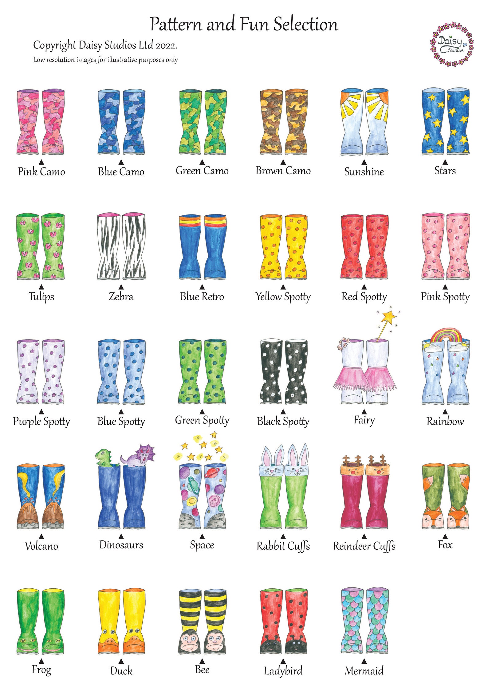 Create Your Own Family Print, Custom Welly Boot Print, Personalised ...