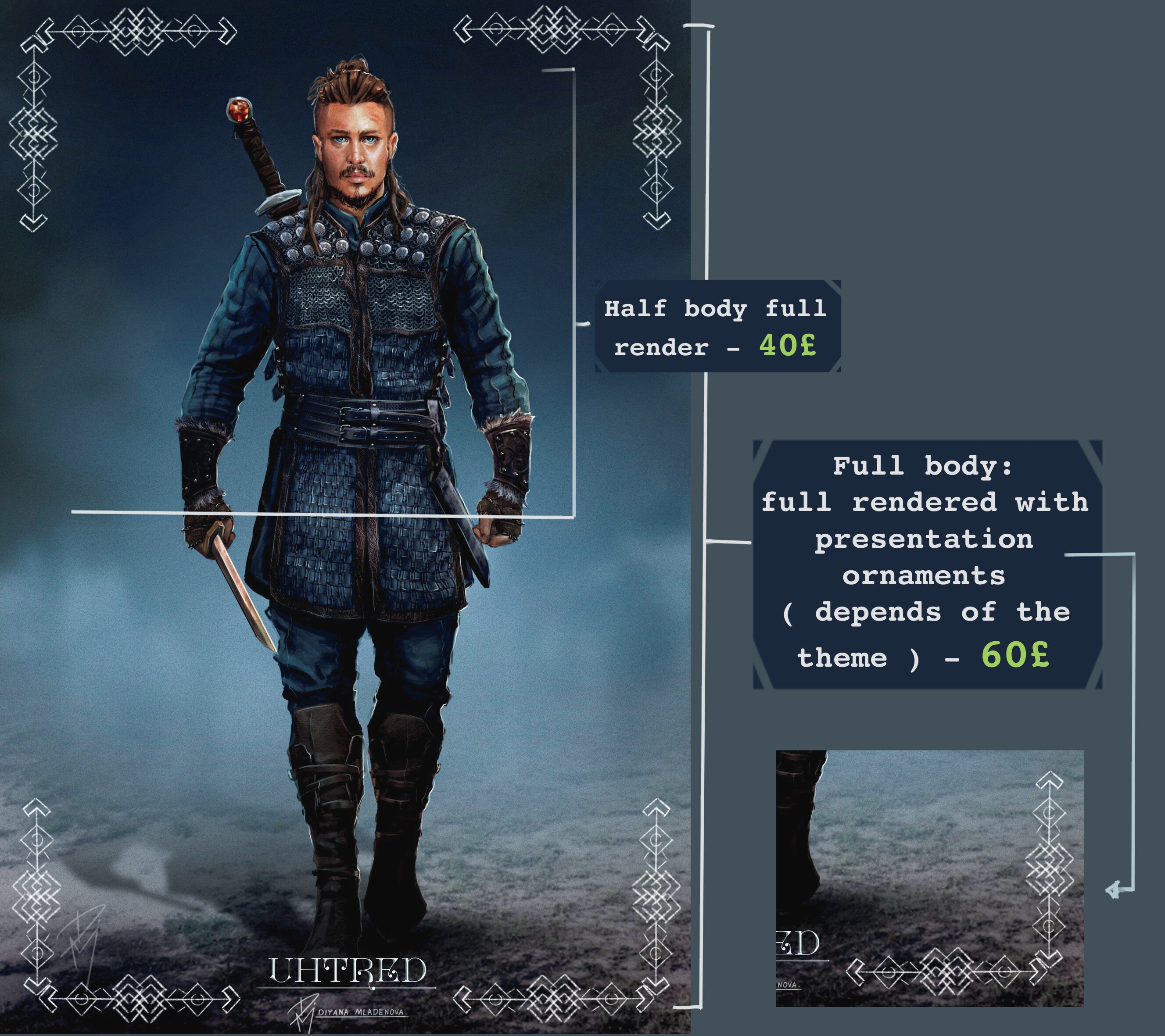 Custom Character Commission - Etsy