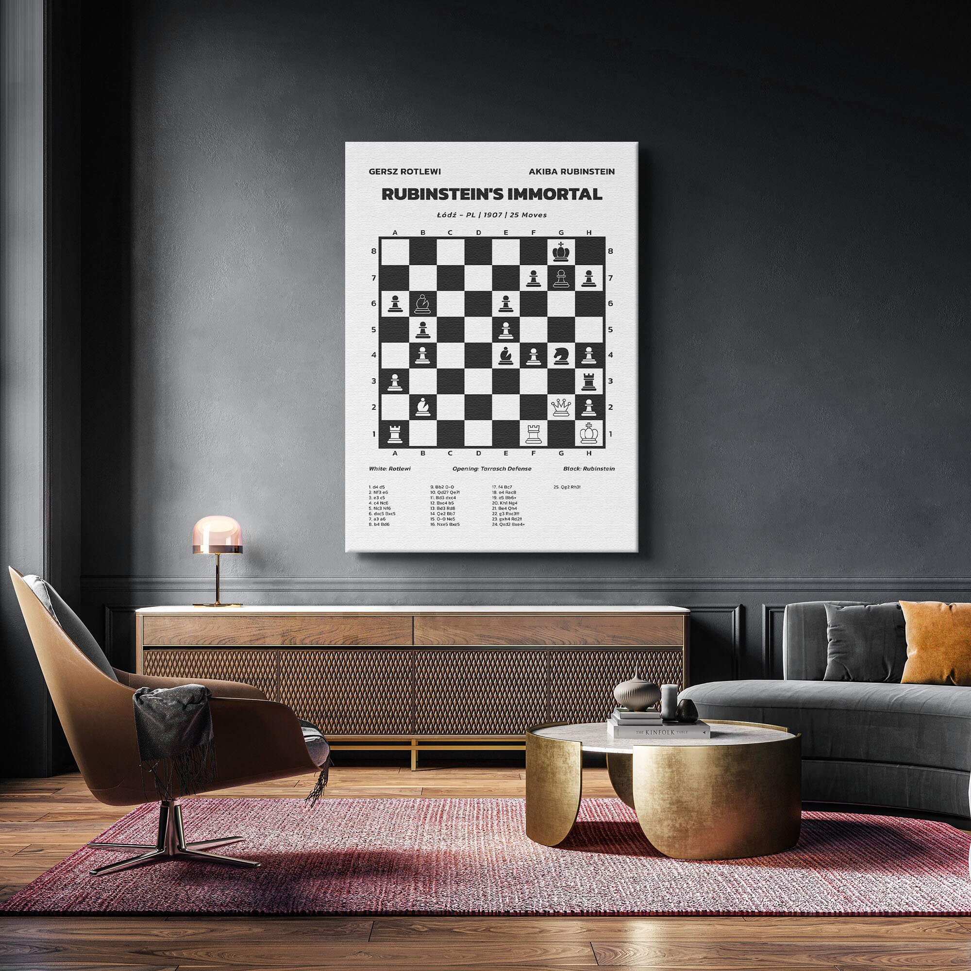 Famous Chess Art
