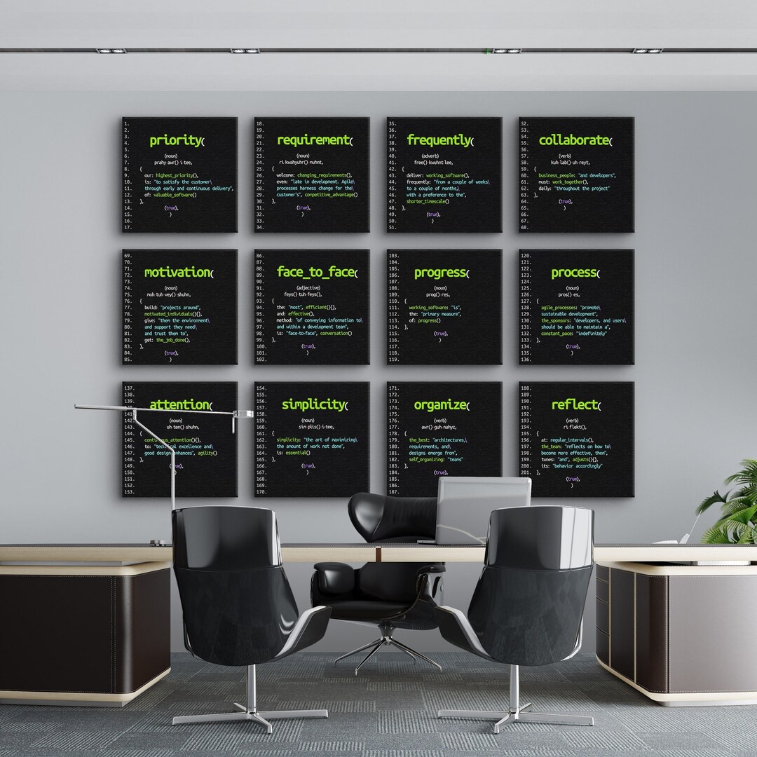 Agile Manifesto - Canvas Wall Art Set of 12, Agile Twelve Principles ...