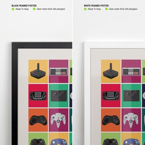 Evolution of Game Controllers - Wall Art, Retro Gaming Print, Cool ...