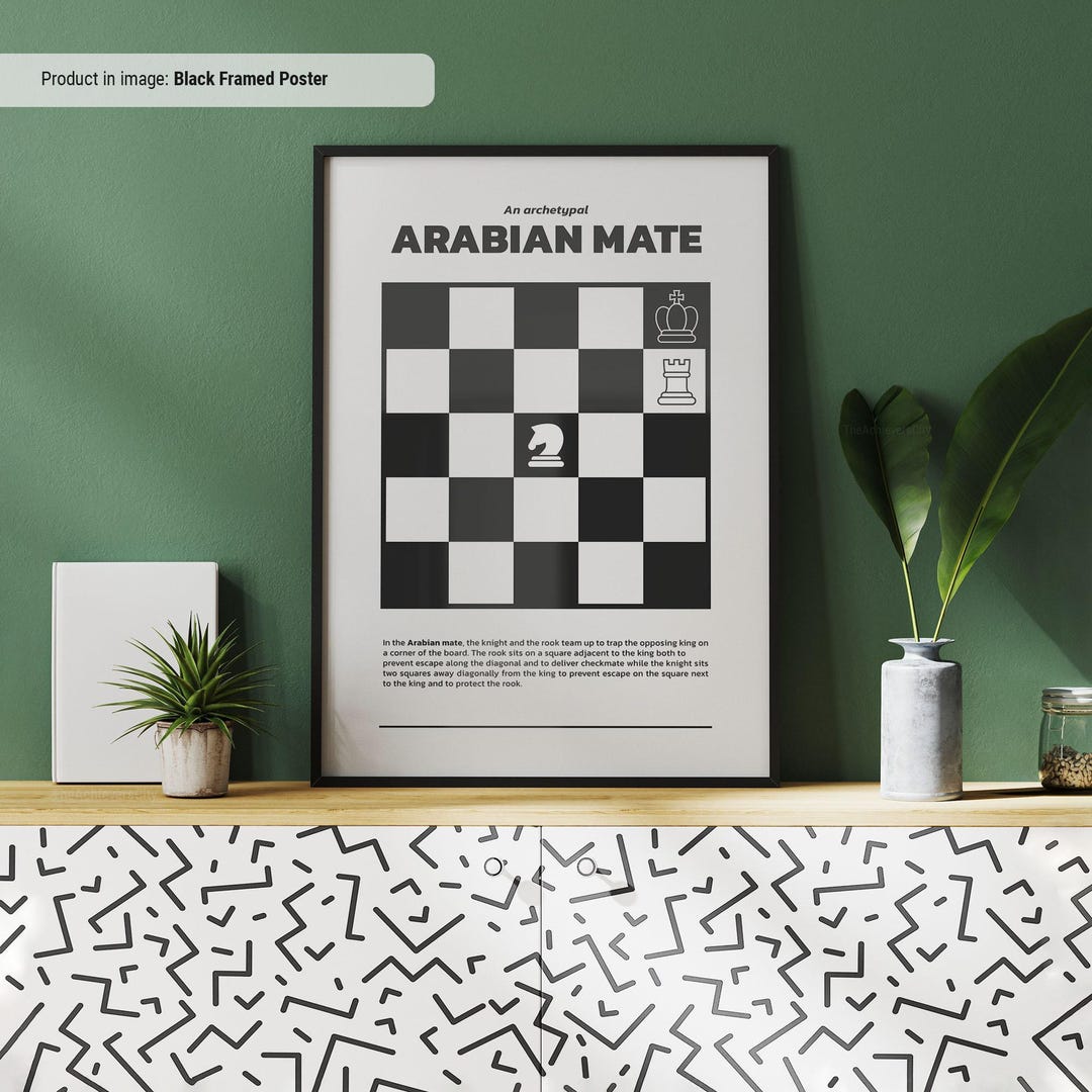 Arabian Mate Chess Print – Famous Checkmates, Chess Cheat Sheet - Etsy