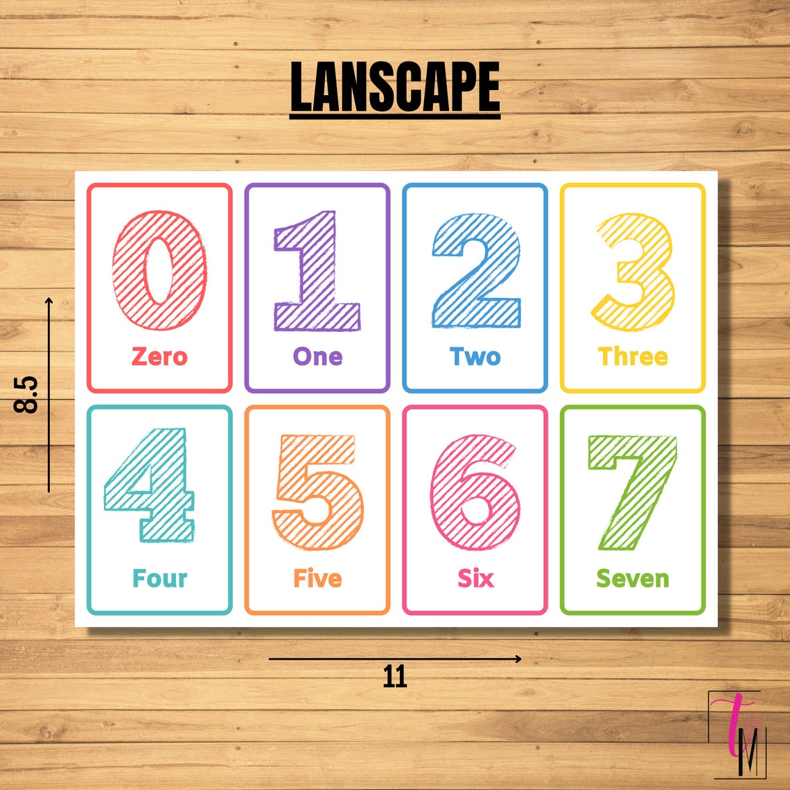 Numbers 1- 30 Flashcards| Toddler Preschool Education|printable Card ...