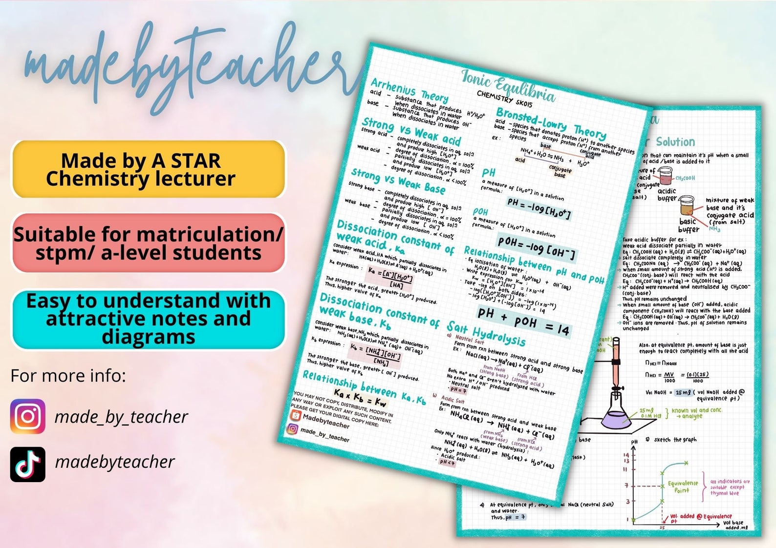 Chemistry Notes for A Level / Foundation - Etsy