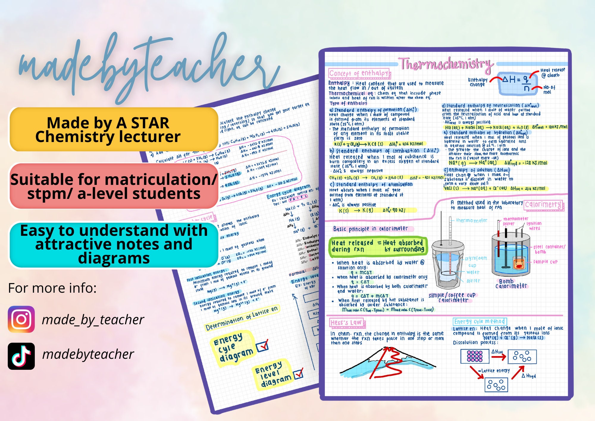 Physical Chemistry Notes for A Level / Foundation - Etsy