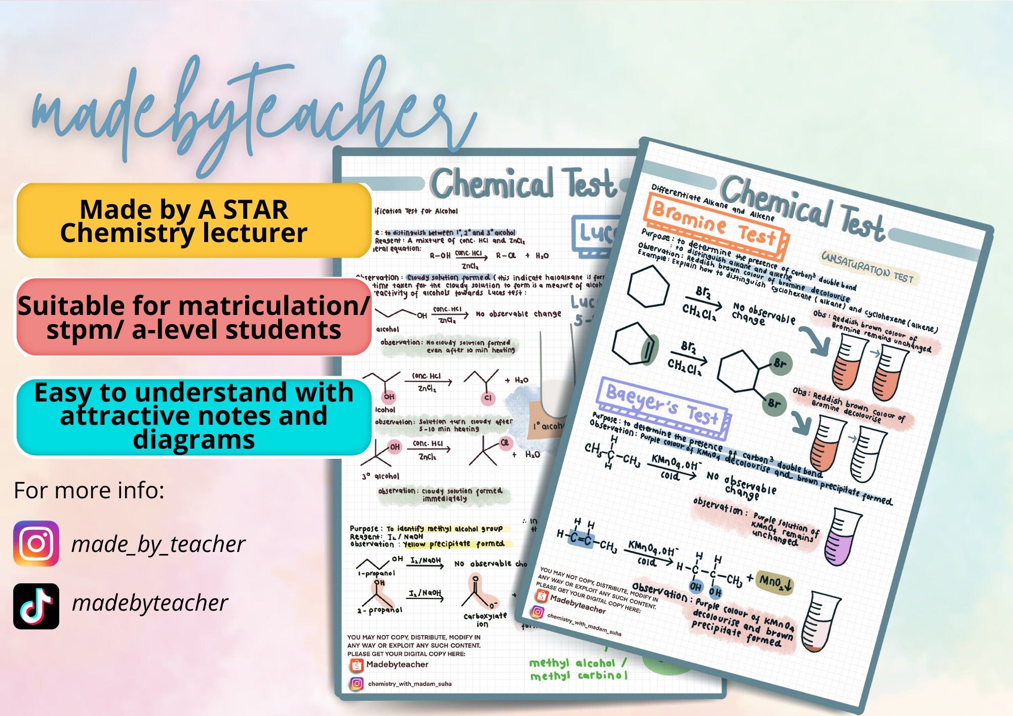 Organic Chemistry A Level Notes - Etsy