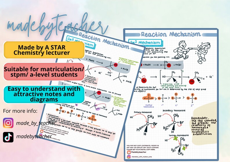 Organic Chemistry A Level Notes - Etsy