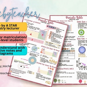 Chemistry Notes for A Level / Foundation - Etsy
