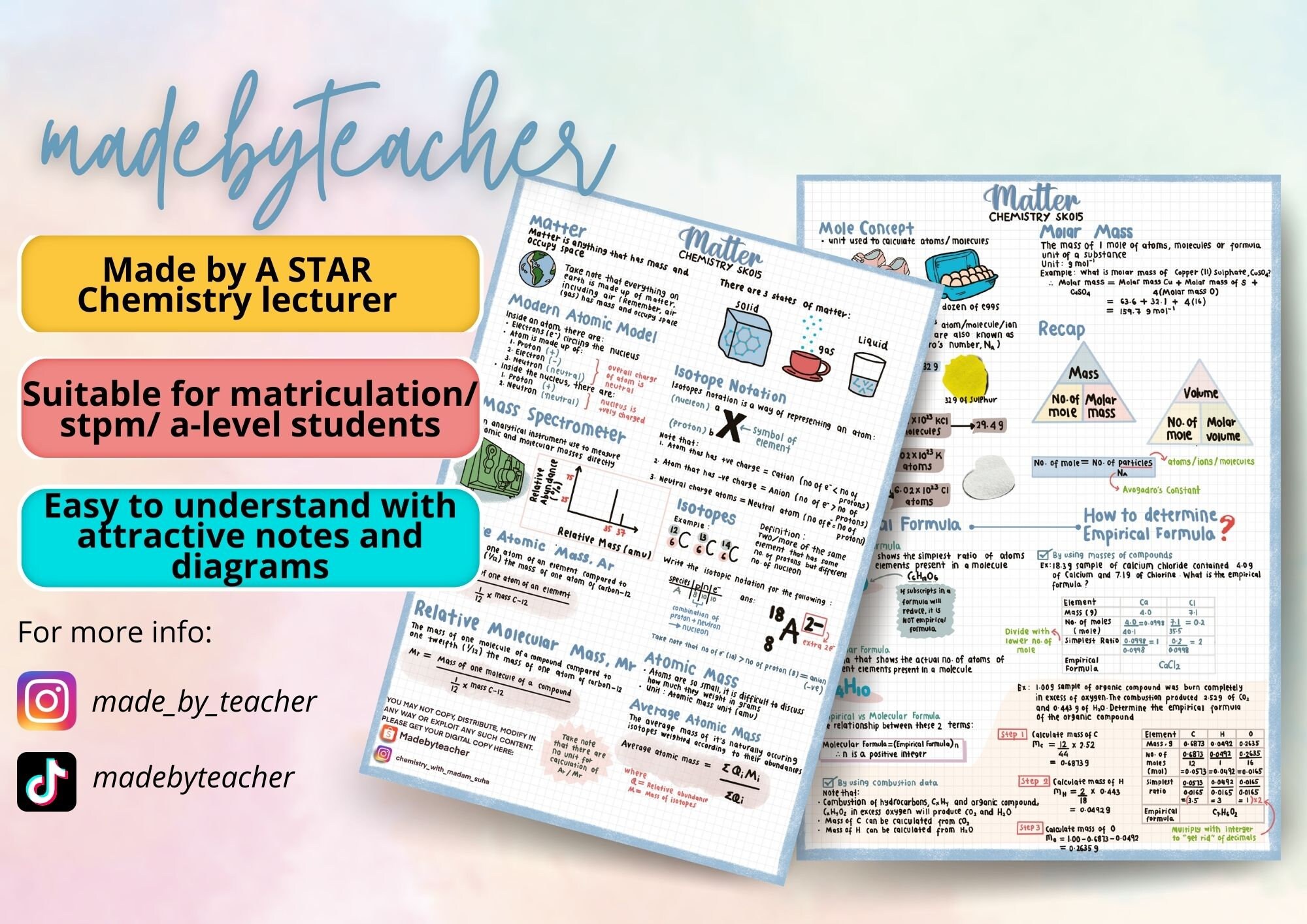 Chemistry Notes for A Level / Foundation - Etsy