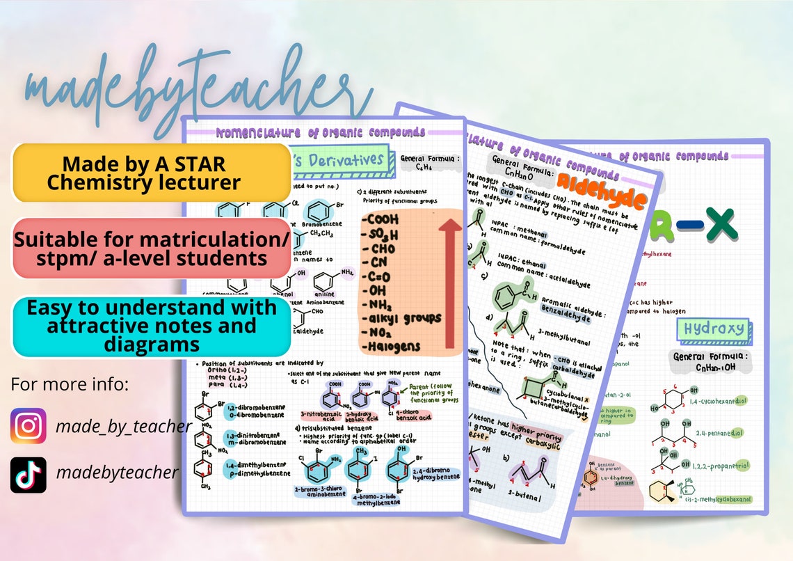 Organic Chemistry A Level Notes - Etsy