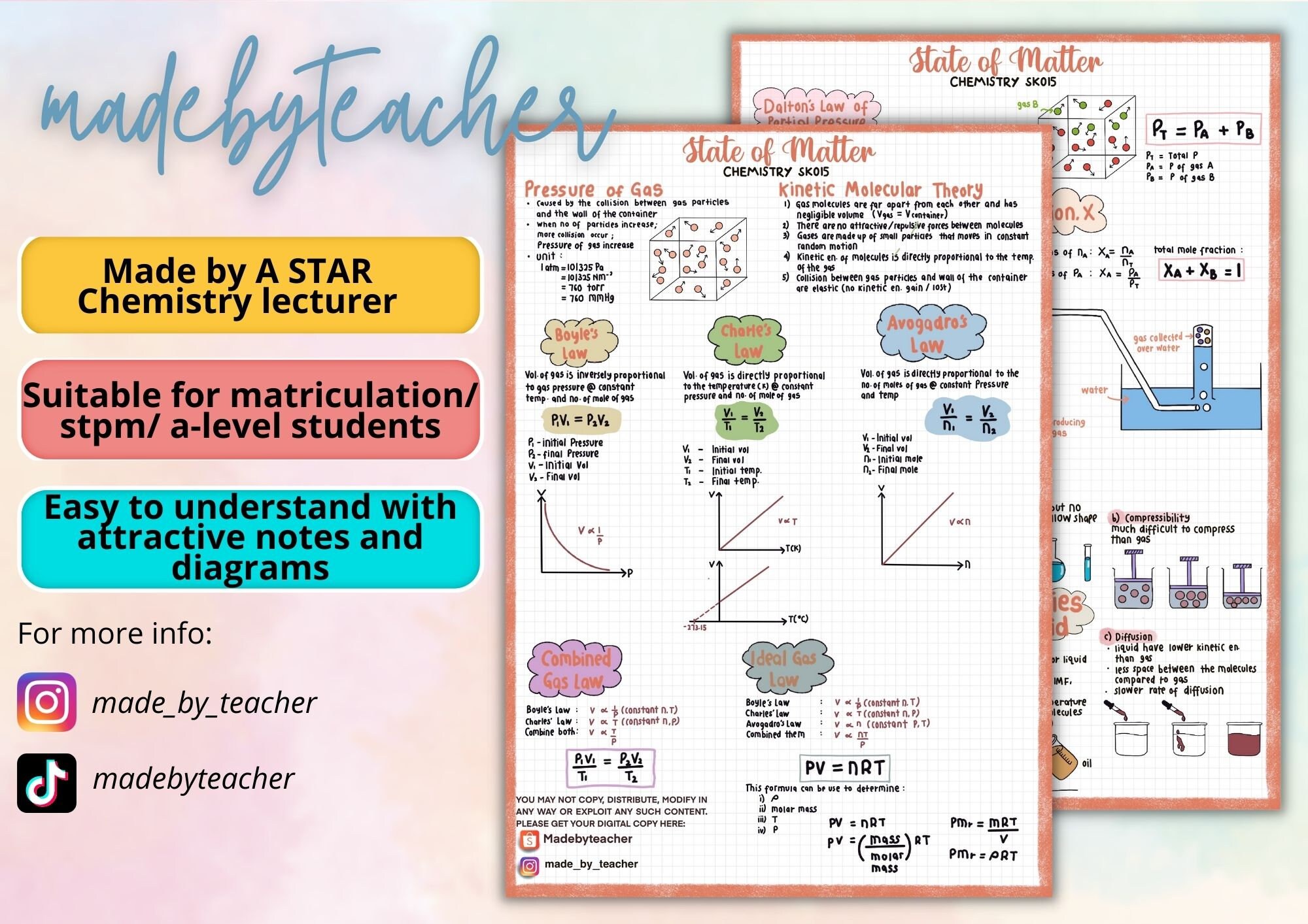 Chemistry Notes for A Level / Foundation - Etsy
